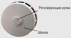 Что такое кив вентиляция