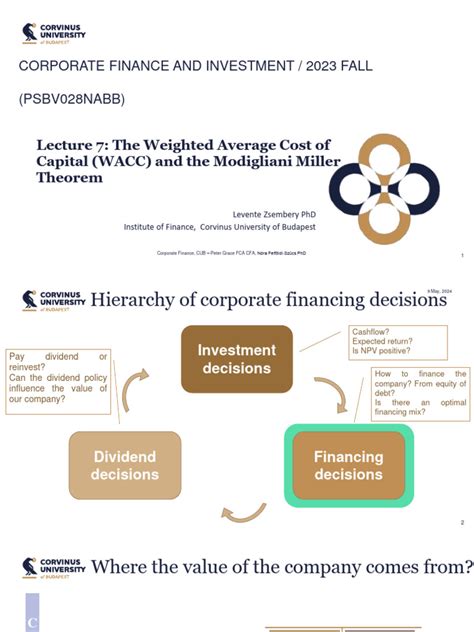 Lecture07 Wacc Pdf Cost Of Capital Capital Structure