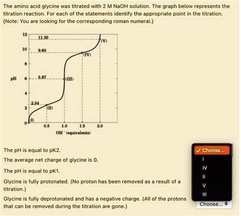 Glycine Titration Curve