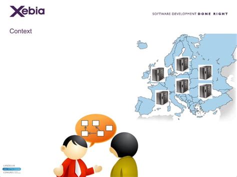 Lean Architecture Integrating Architecture And Agile Projects Ppt Free Download