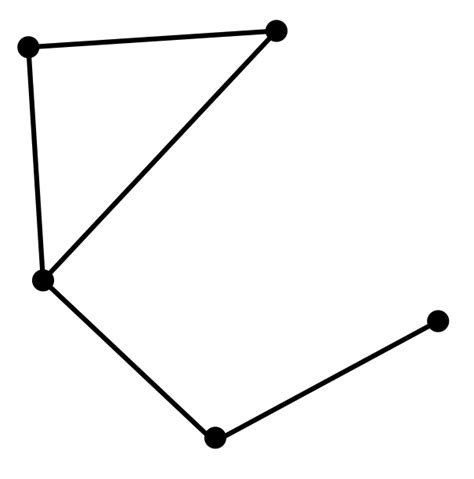 Graph Is A Data Structure