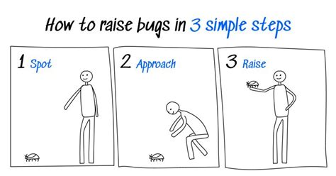 Qameta Software On Linkedin Testing Testautomation