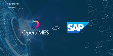 Which Mes To Integrate With Sap Erp Operames