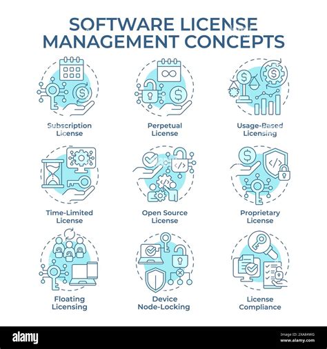 Software License Management Soft Blue Concept Icons Stock Vector Image And Art Alamy