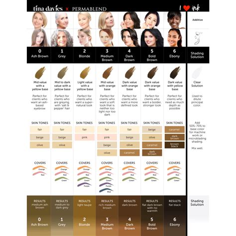Pmu Pigment Collection Tina Davies Canada Colors For Skin Tone