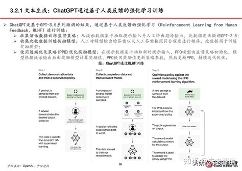 人工智能专题报告生成式AI人工智能新范式重新定义生产力 知乎