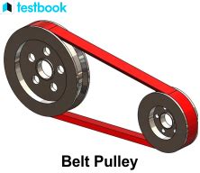 Types Of Pulley Explained With Parts Advantages Disadvantages Uses