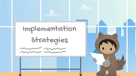 Your CRM Implementation Will Fail Unless Access Global Group LLC