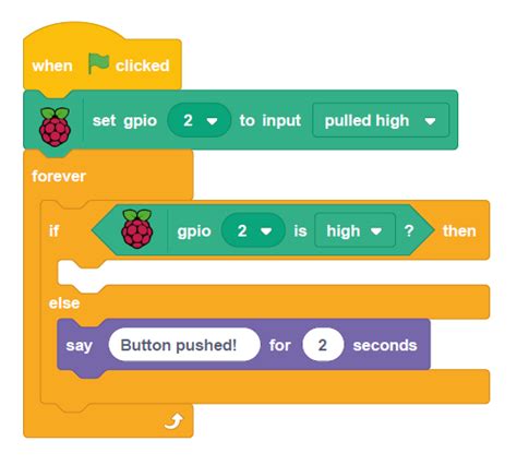 Изучаем raspberry pi Часть 6 Использование scratch и python для