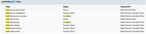 disable successful logon auditing windows spiceworks community