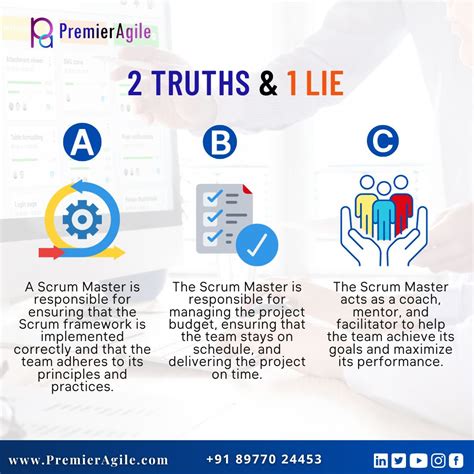 Premieragile On Linkedin Developers Agilescrum Collaboration Scrummaster Facilitator…