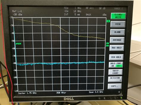 Rf Noise Source Circuit Diagram