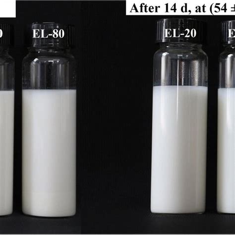 Appearance Of Pesticide Emulsions Prepared Using Different Hlb Values