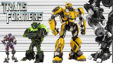Transformers Height Chart