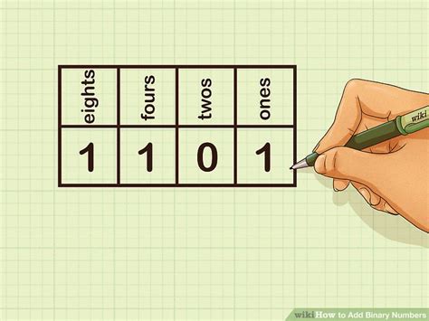 how to add binary numbers with pictures wikihow