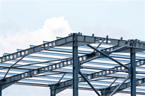 What Is The Mitre Attack Matrix Portnox