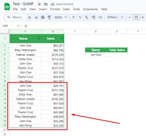How To Use The SUMIF Function In Google Sheets With Examples