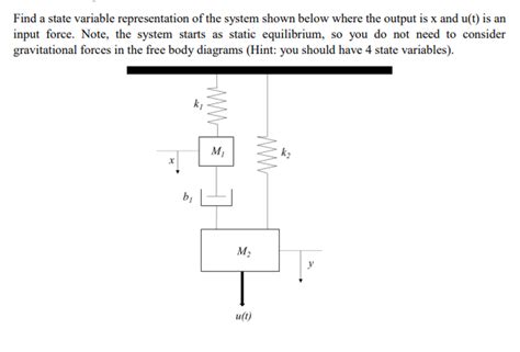 Solved Find A State Variable Representation Of The System