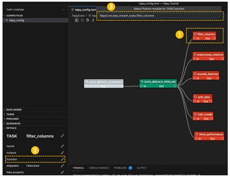 taipy a tool for building user friendly production ready data