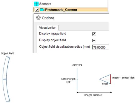 Getting Started With Speos Camera Sensor And Running An Example Ansys