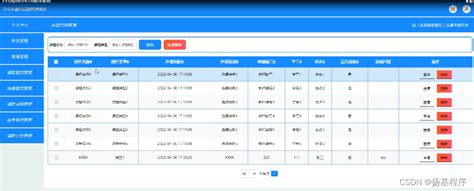 java jsp ssm学生选课与成绩管理系统【2024年毕设】 csdn博客