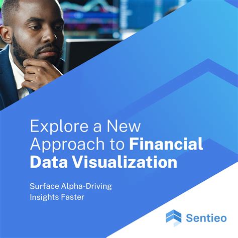 Sentieo An Alphasense Company On Linkedin Docsend Document