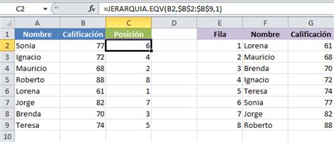 Informática 2 MCD: Como ordenar datos en excel