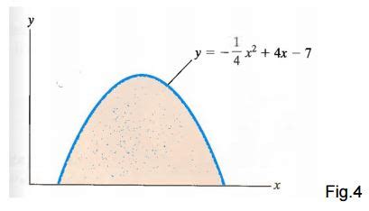 Solved Determine Ixx Iyy And Ixy Where Xx And Yy Chegg Com