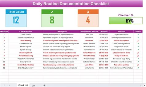 daily routine documentation checklist in excel pk an excel expert