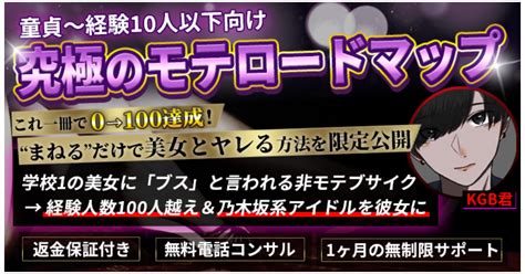 KGB君 Tips
