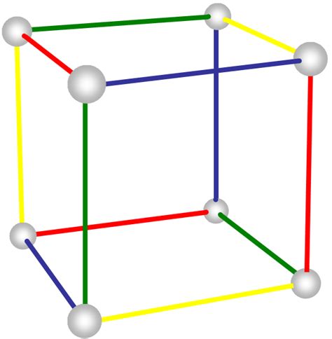 The Cube Of Many Colours Galileo Educational Network