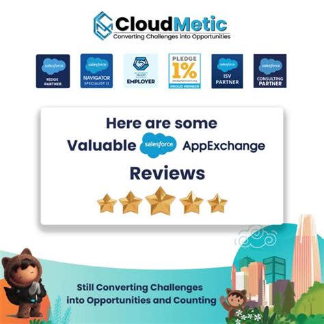 Cloudmetic On Linkedin Salesforce Crm Technology Success