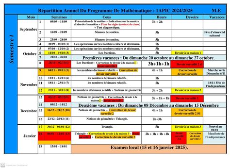 Maths Mouha 🟤 1apic Facebook