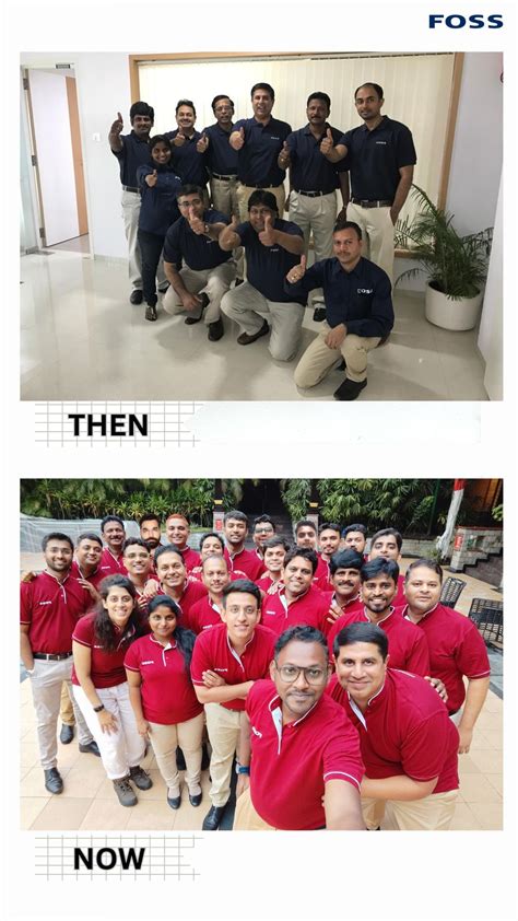 Foss India On Linkedin Innovation Gratitude Networking Growthstory
