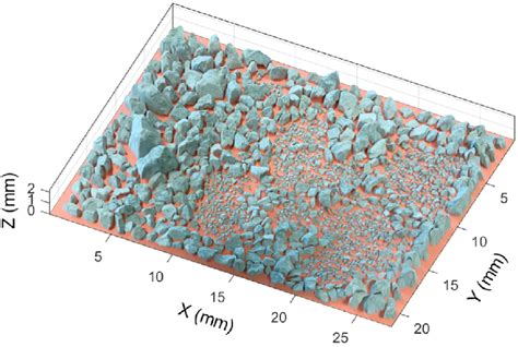A Sample 3d Reconstruction Result Download Scientific Diagram
