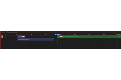 Xcode Build Time Optimization
