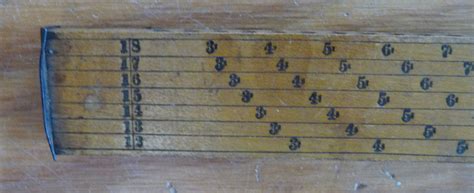 Antique Primitive Sanborn Logging Ruler Bristol Nh Lumber Measure Etsy