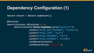 Easy Java Integration Testing With Testcontainers PPTX Databases Computer Software And