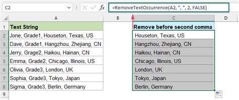 Excel Remove Characters Words Numbers From Text Strings
