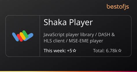Best Of Js • Shaka Player