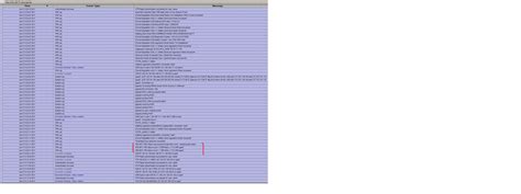 problem with vpn tunnel between rv082 and rv042 cisco community