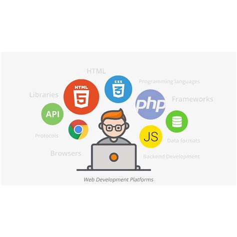 🔥course🔥 Udemy Web Development Basicsbeginner Level Shopee Malaysia