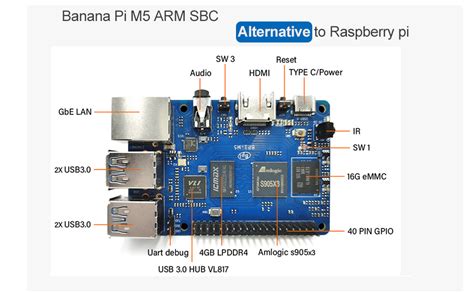 banana pi bpi m5 amlogic s905x3 single board computer with