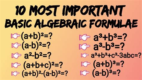 Important Basic Algebraic Formulae Youtube