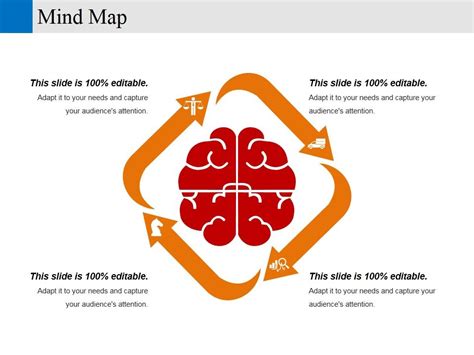 Mind Map Ppt PowerPoint Presentation Summary Brochure