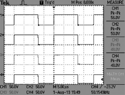 figure 8 from multi level dc dc converter for high gain applications