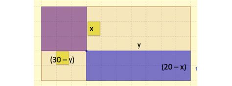 Babes Use Algebra To Find The Solution Of The Problem Download Scientific Diagram