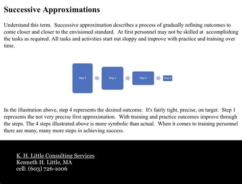 Mad River Behavioral Health Successive Approximations A Step By Step Approach To Refining