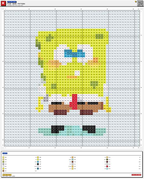 Spongebob Perler Bead Pattern