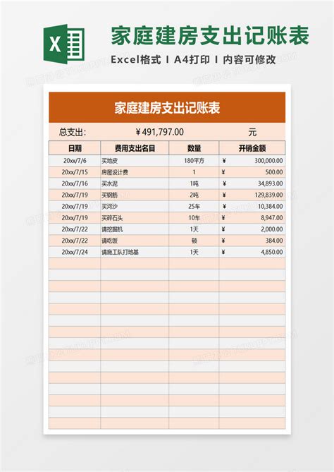 简约家庭建房支出记账表excel模板下载 熊猫办公